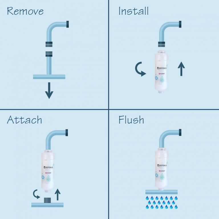 Defense – Rust Removal Filter – Pure Shower Water
